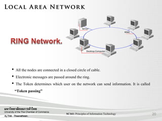 SC161-Lecture4Part2 | PDF | Computer Networking | Computing