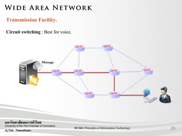 SC161-Lecture4Part2 | PDF | Computer Networking | Computing