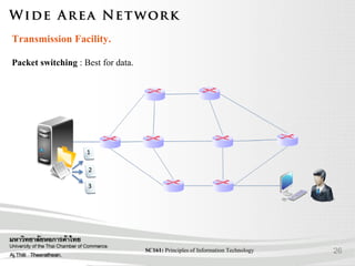 SC161-Lecture4Part2 | PDF | Computer Networking | Computing