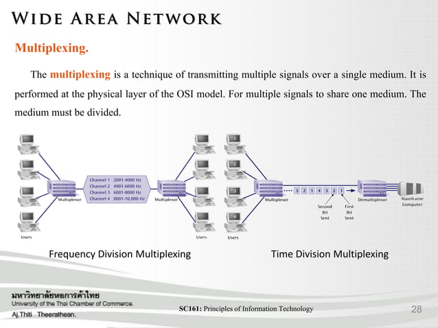 SC161-Lecture4Part2 | PDF | Computer Networking | Computing