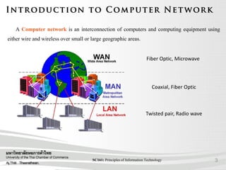 SC161-Lecture4Part2 | PDF | Computer Networking | Computing
