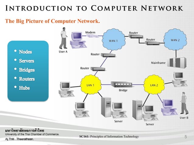 SC161-Lecture4Part2 | PDF | Computer Networking | Computing