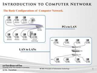 SC161-Lecture4Part2 | PDF | Computer Networking | Computing