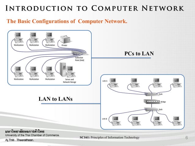 SC161-Lecture4Part2 | PDF | Computer Networking | Computing