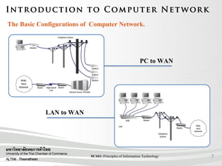 SC161-Lecture4Part2 | PDF | Computer Networking | Computing
