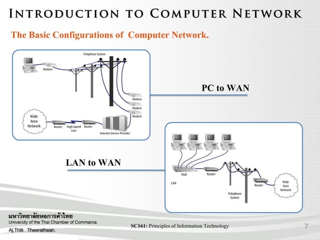 SC161-Lecture4Part2 | PDF | Computer Networking | Computing