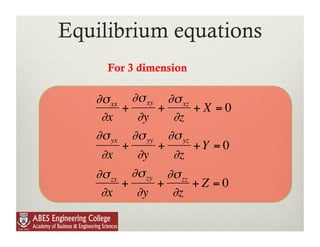 Lecture 4 3 d stress tensor and equilibrium equations | PPT