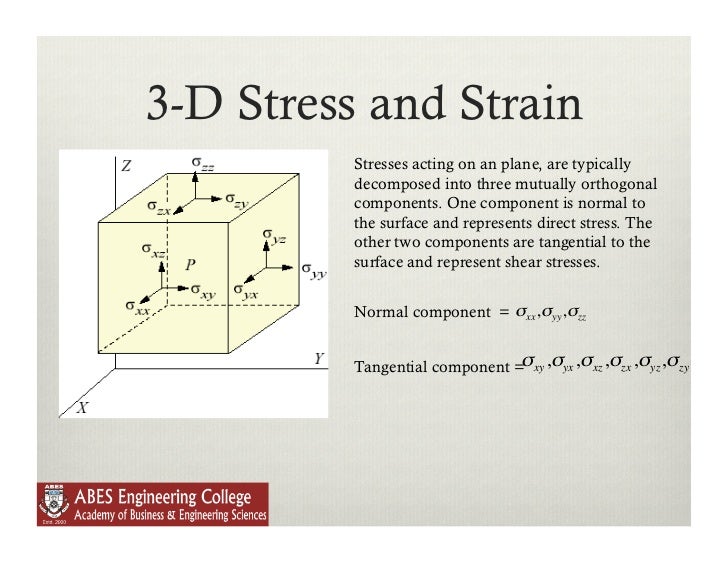 Lecture 4 3 d stress tensor and equilibrium equations