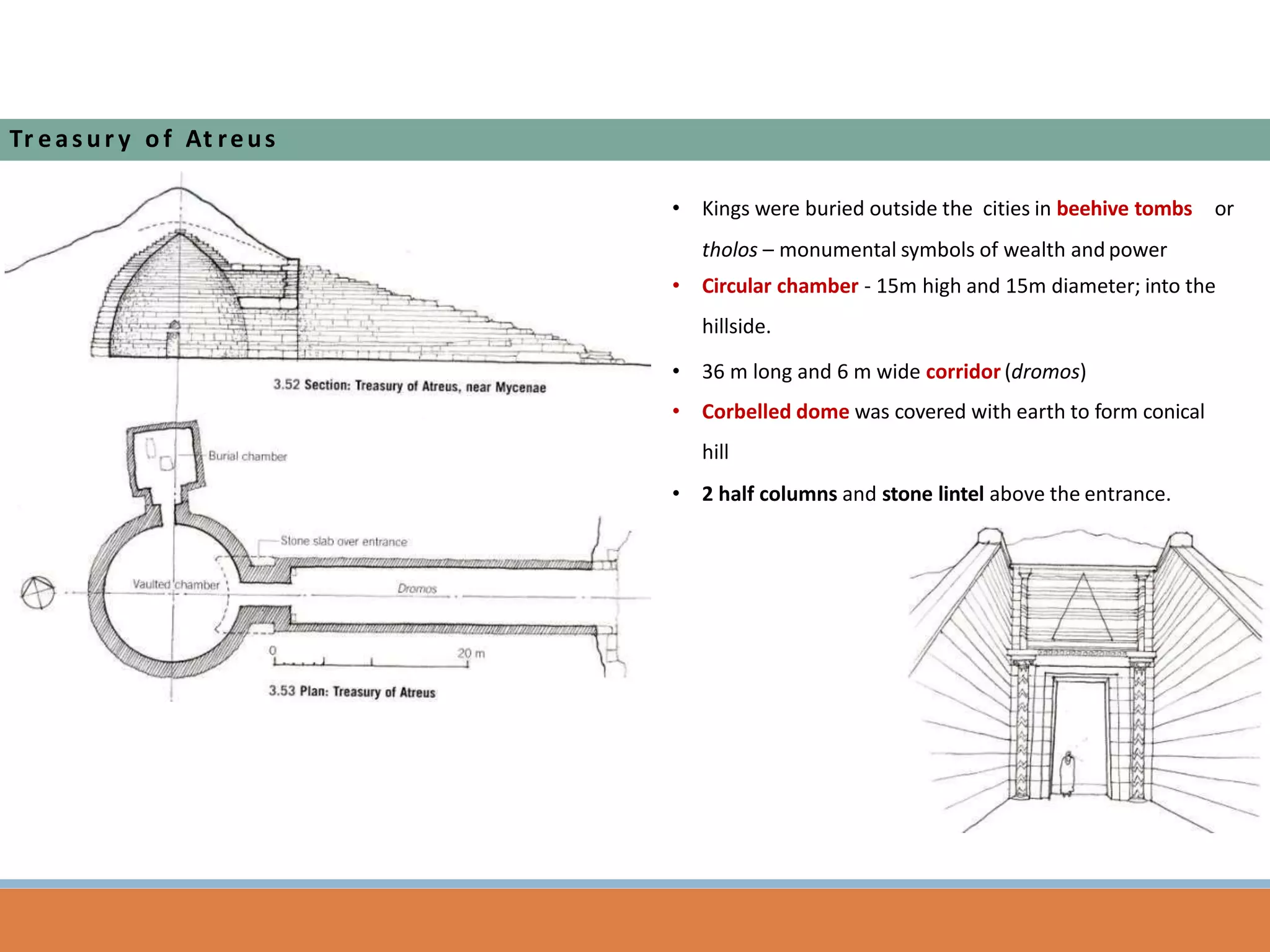 Ancient Greek civilzation and Architecture | PPTX