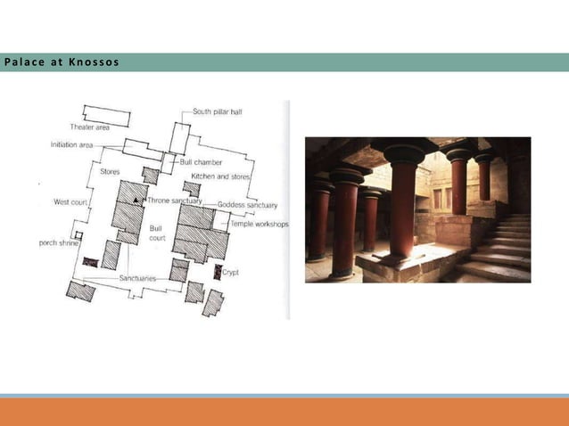 Ancient Greek civilzation and Architecture | PPTX | Geography | Science