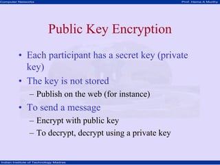 Lecture43 network security | PPT