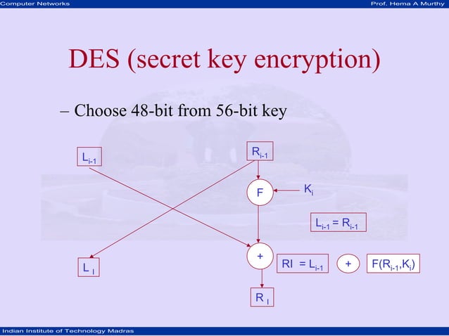 Lecture43 network security | PPT