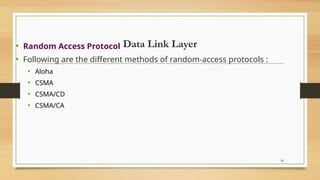 Lecture 44-48_DATA_COMMUNICATION_PPT.pptx