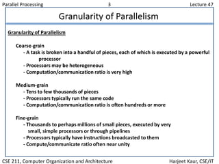 Lecture 47 | PPTX | Operating Systems | Computer Software and Applications