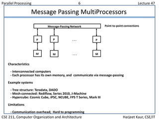 Lecture 47 | PPTX | Operating Systems | Computer Software and Applications