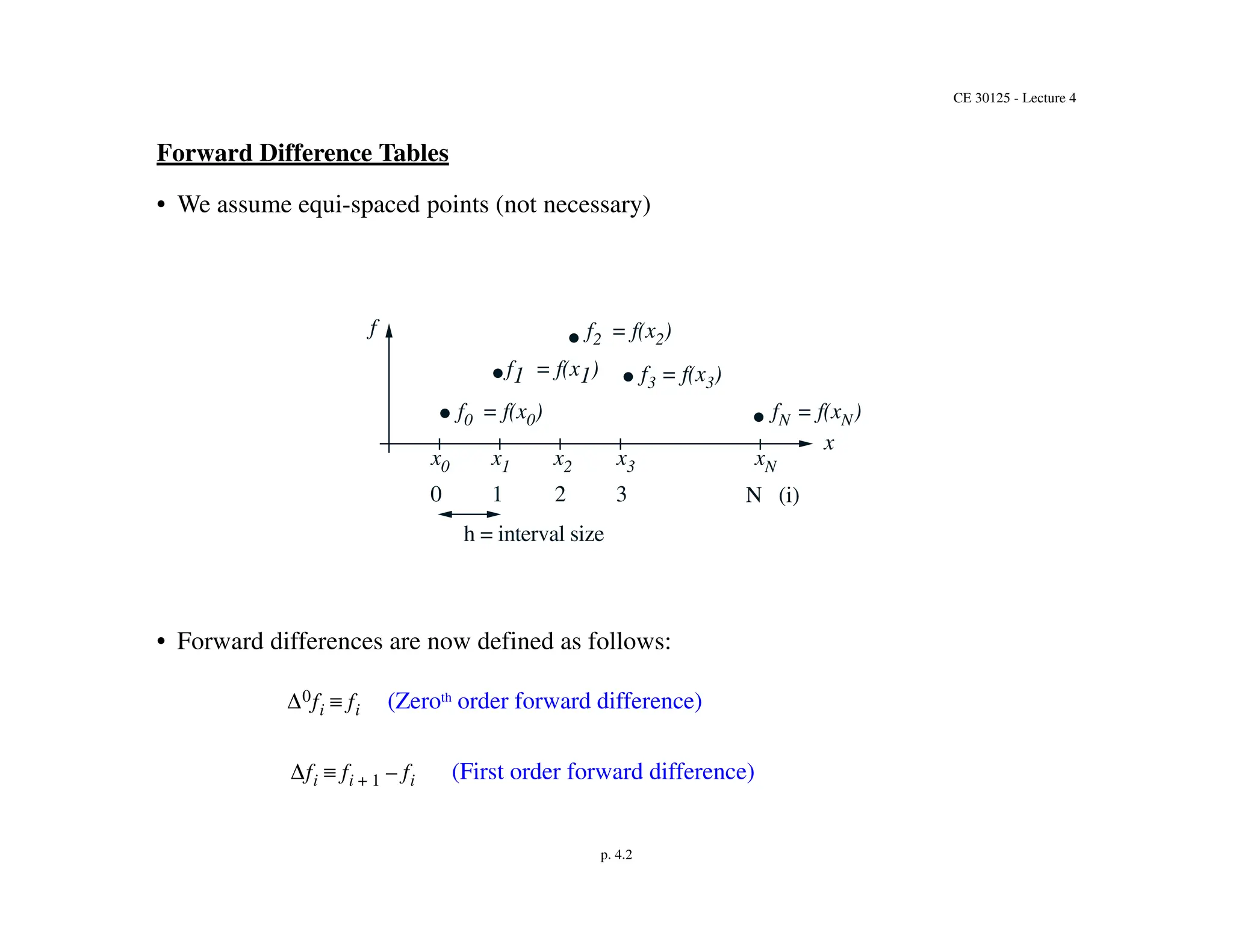 Engineering mathematics module 3 civil engineering | PDF