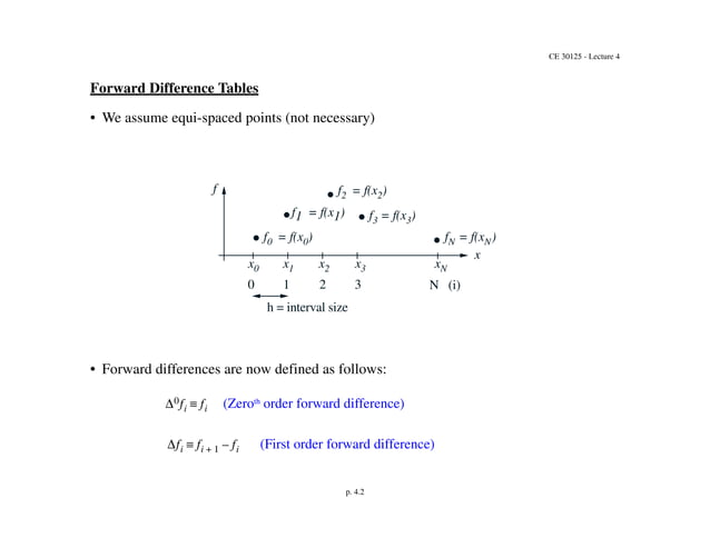 Engineering mathematics module 3 civil engineering | PDF