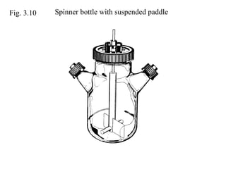 Lecture 4a culture equipment | PPT