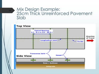 Lecture4 ACI MIX DESIGN and Steps in.pdf
