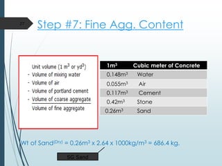 Lecture4 ACI MIX DESIGN and Steps in.pdf