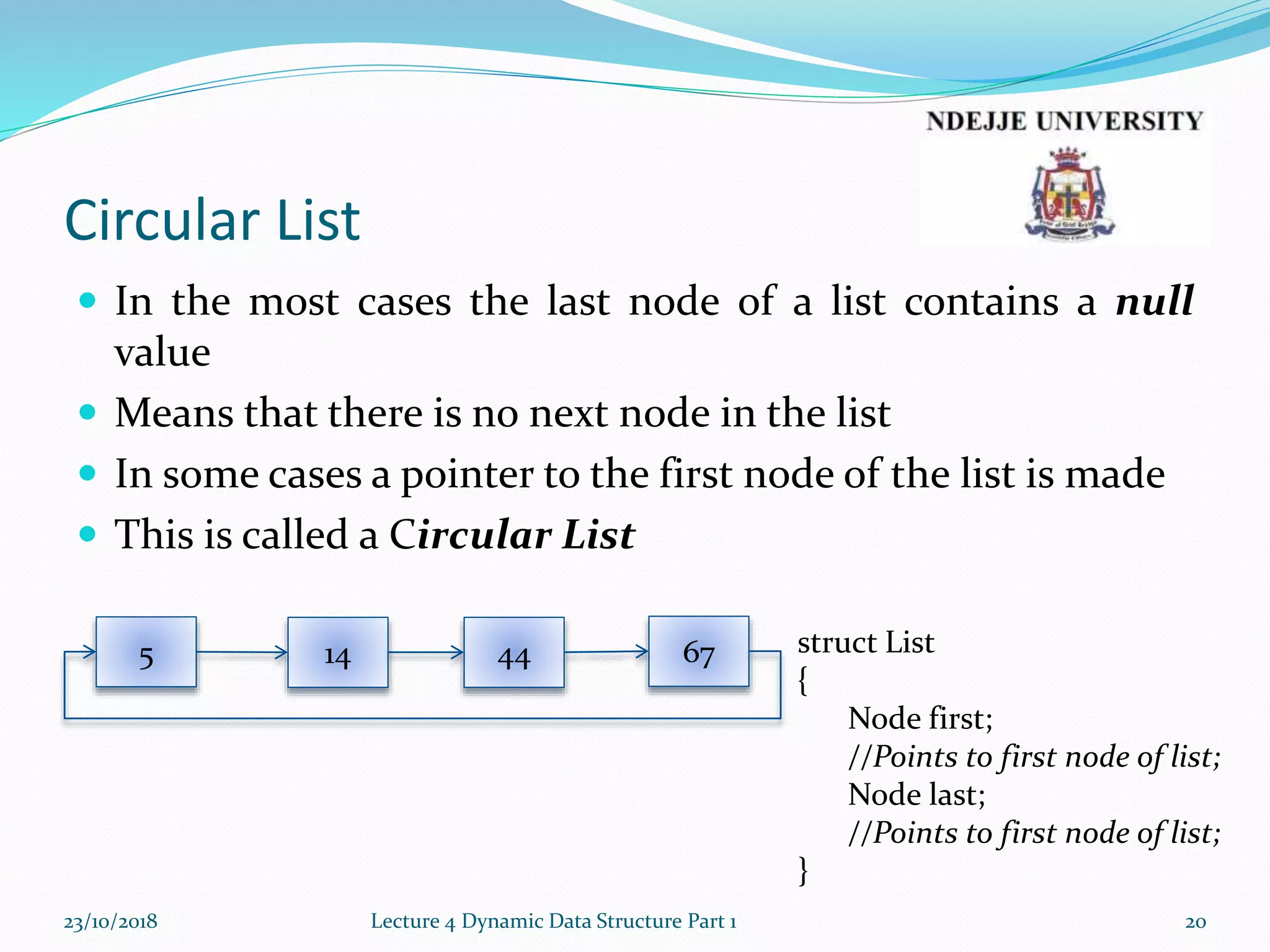 Lecture4a Dynamic Datastructure Ppt 8829