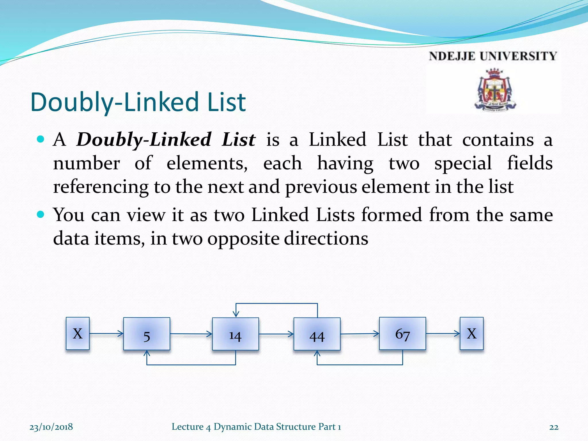 Lecture4a Dynamic Data Structure Ppt