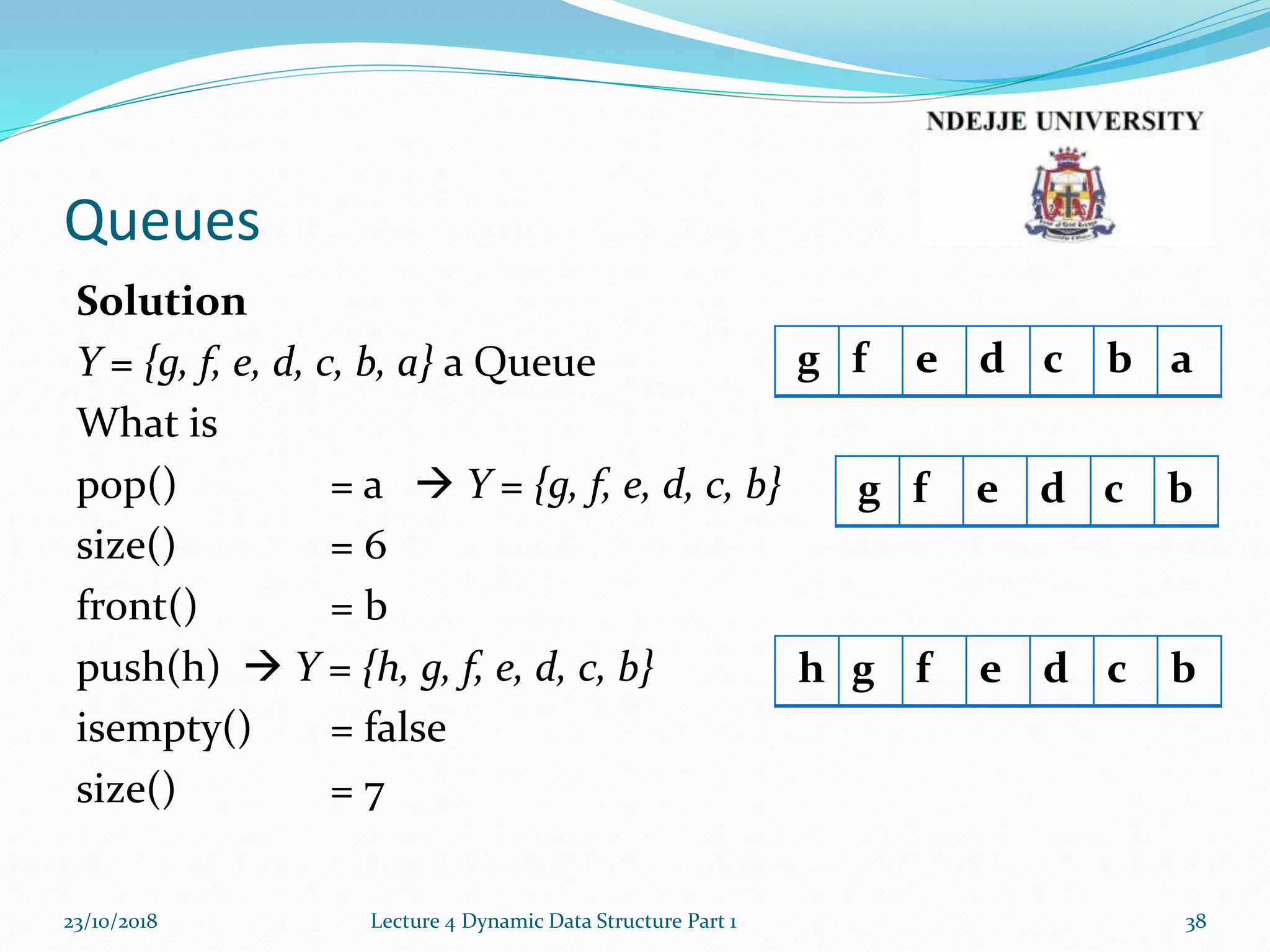 Lecture4a Dynamic Datastructure Ppt 9156