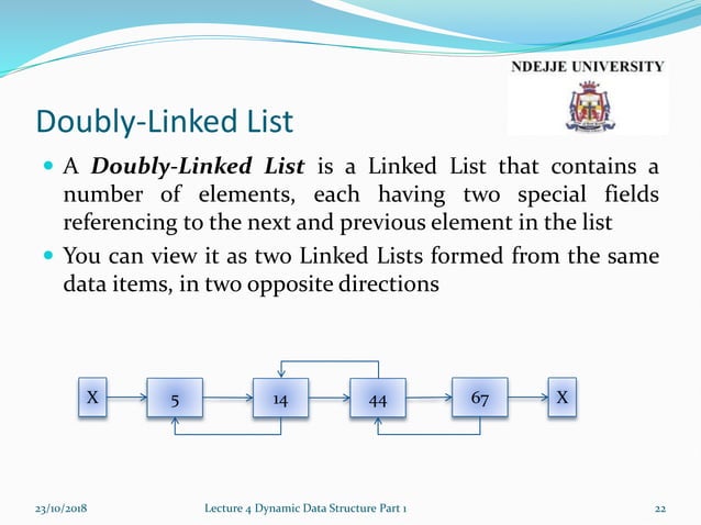 Lecture4a dynamic data_structure | PPTX