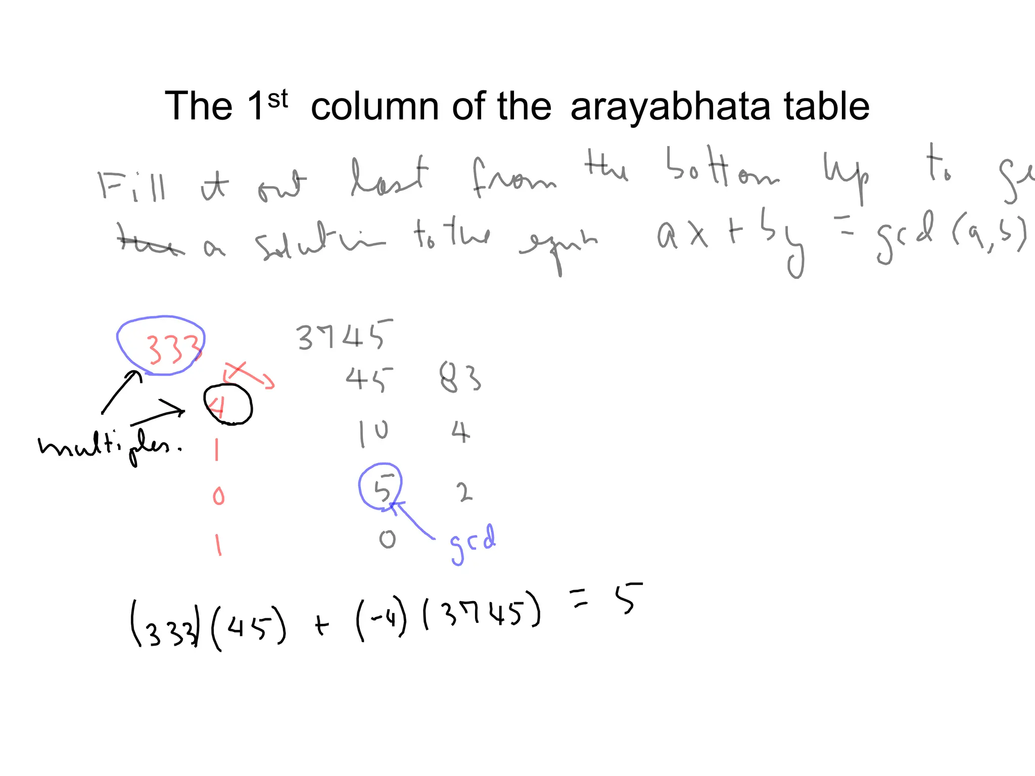 lecture4a_fall05.ppt for student learning | PPT