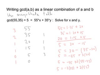lecture4a_fall05.ppt for student learning | PPT