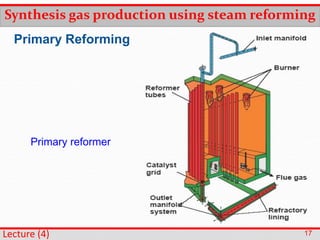 Lecture 4 Ammonia Production.ppt | Commodities | Economy
