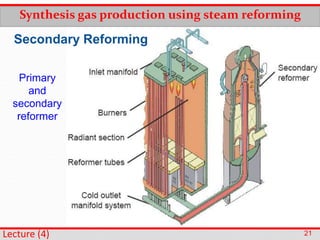 Lecture 4 Ammonia Production.ppt | Commodities | Economy
