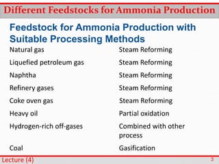 Lecture 4 Ammonia Production.ppt | Commodities | Economy