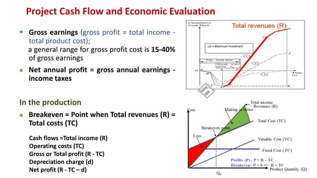 Lecture _Analysis of Cost Estimation.pptx