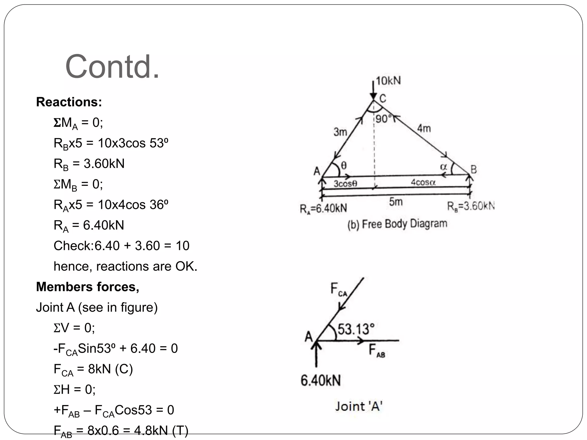 Structure Design-I ( Analysis of truss by method of joint.) | PPTX