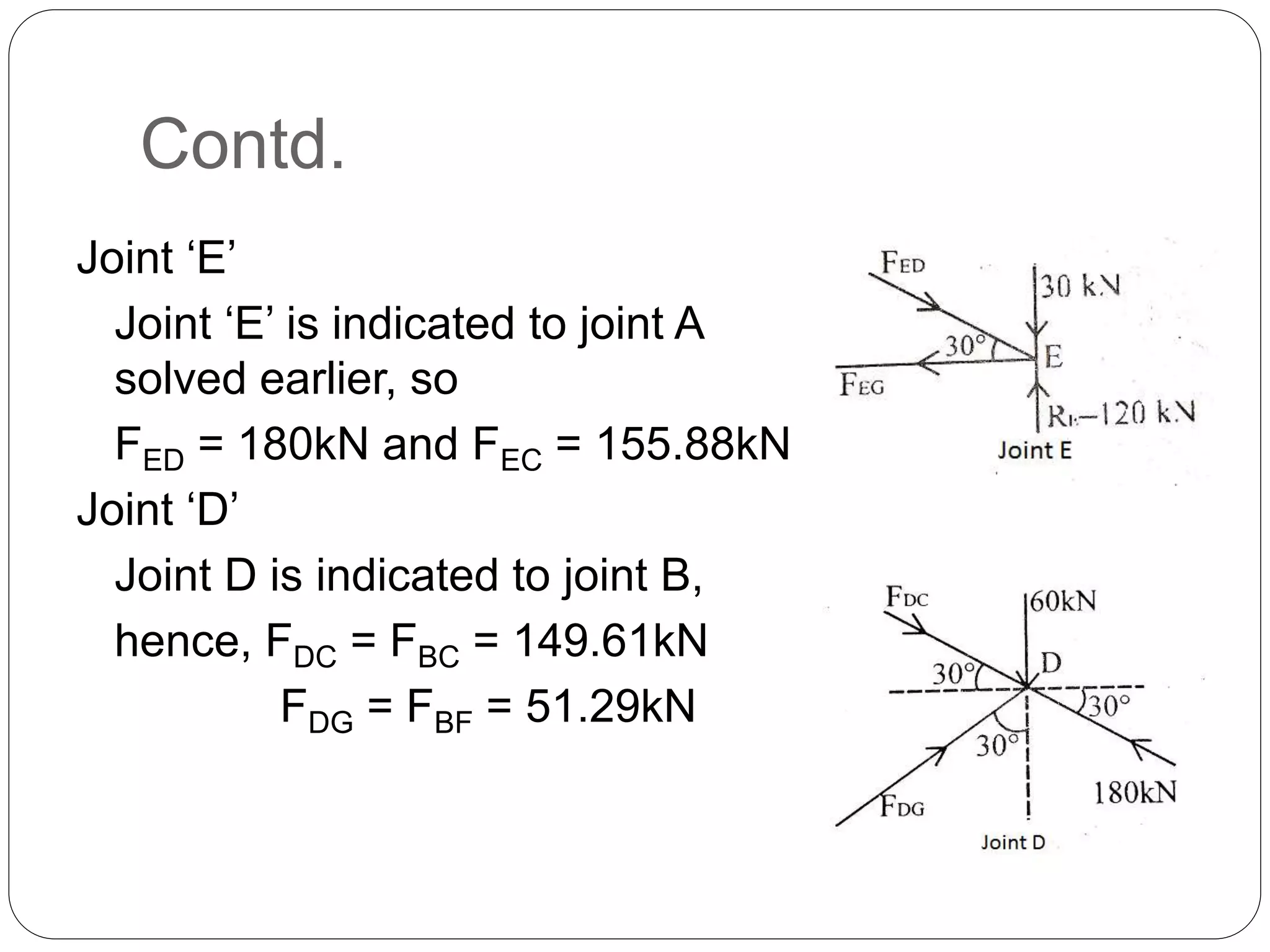Structure Design-I ( Analysis of truss by method of joint.) | PPTX ...