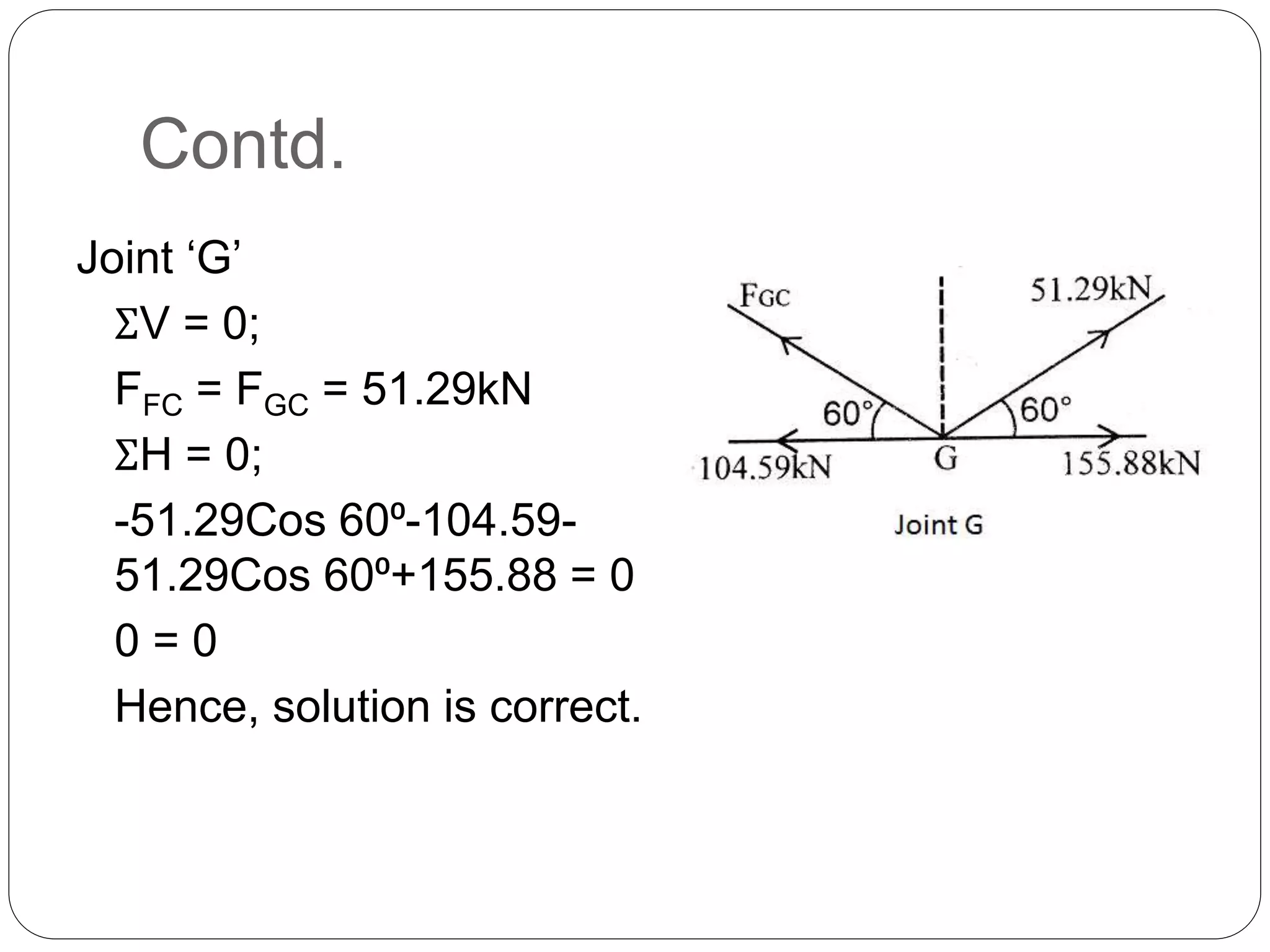 Structure Design-I ( Analysis of truss by method of joint.) | PPTX