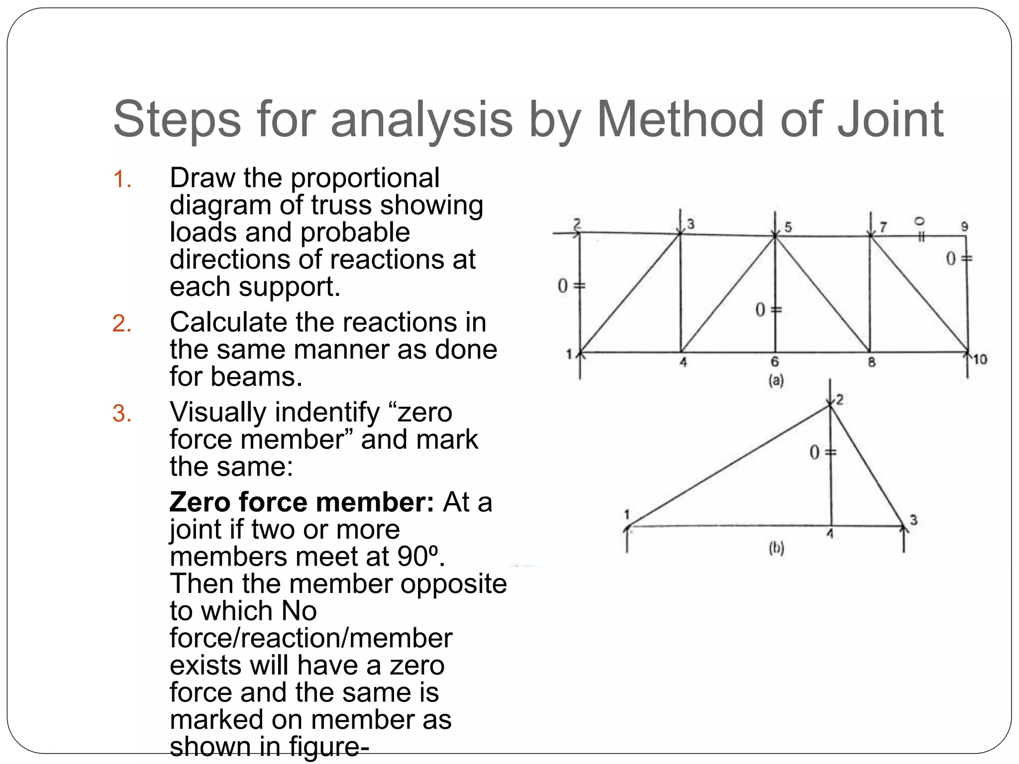 Structure Design-I ( Analysis of truss by method of joint.) | PPTX