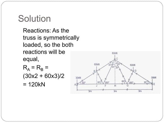 Structure Design-I ( Analysis of truss by method of joint.) | PPTX | Chemistry | Science