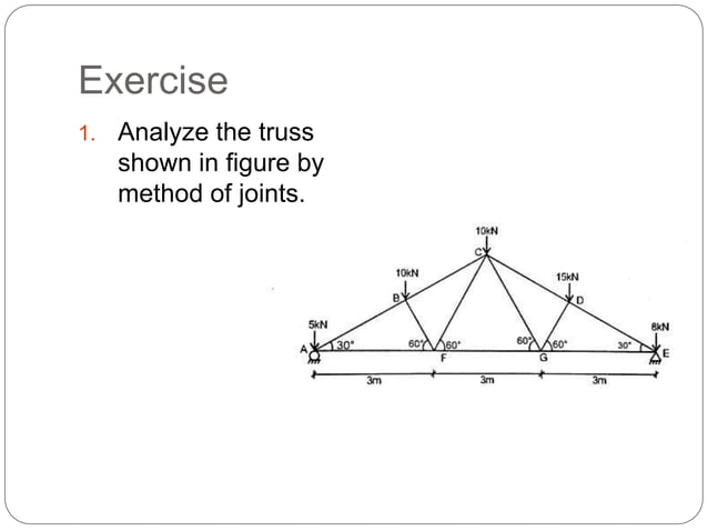 Structure Design-I ( Analysis of truss by method of joint.) | PPTX | Chemistry | Science