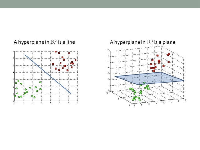 Lecture 4a Random Forest classifier and SVM.pptx