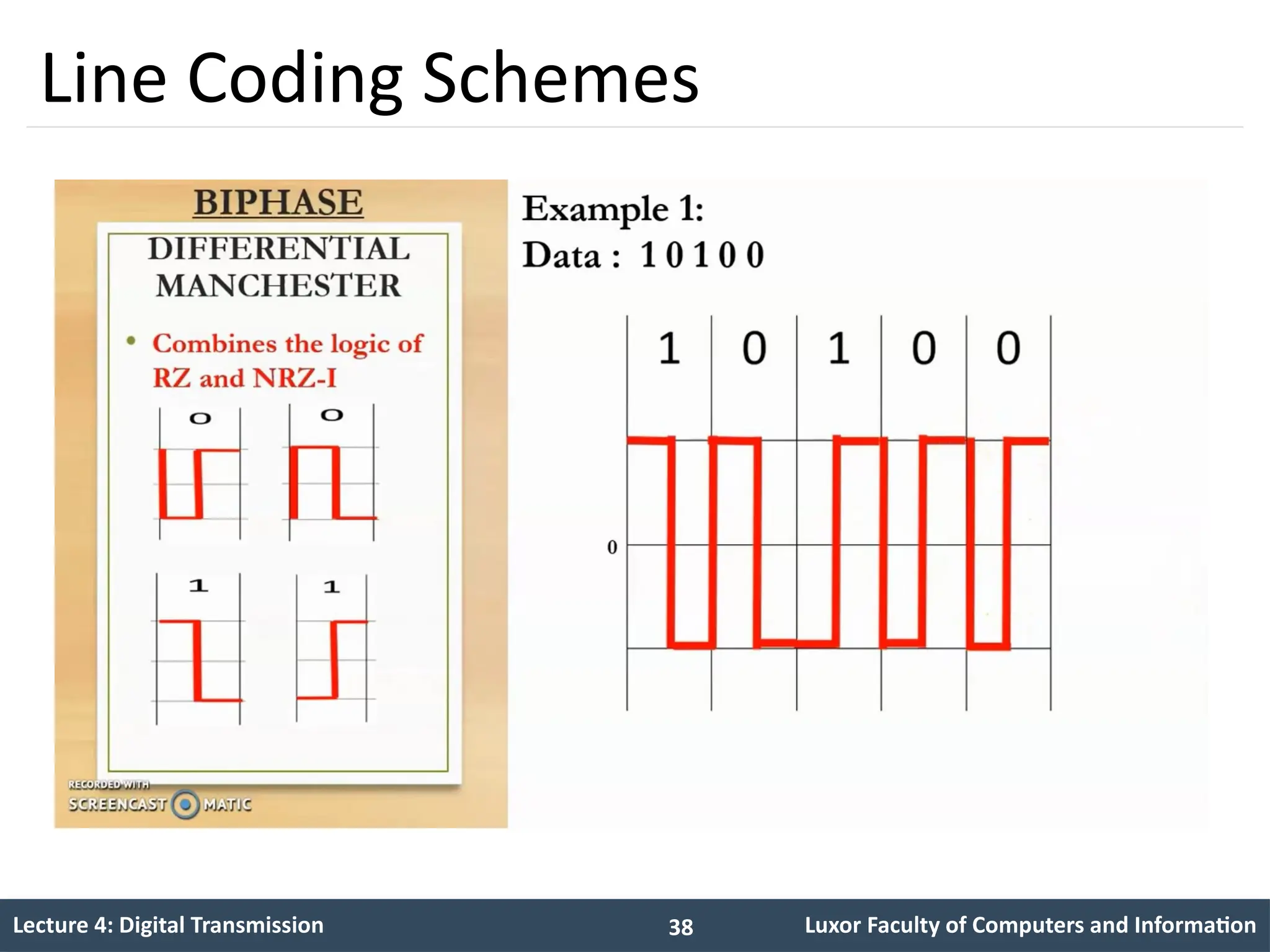 Lecture 4 Baseband Transmision Part2 Pptx