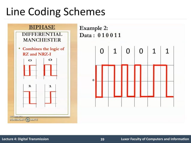 Lecture 4 Baseband Transmision-Part2.pptx