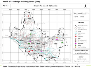 Lecture 4: Urban & Regional Planning (Risk Mitigation Concept) | PPTX