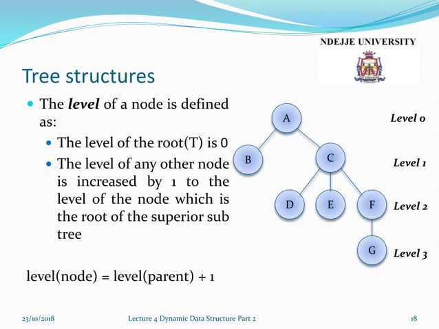 Lecture4b dynamic data_structure | PPT