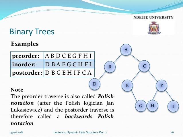 Lecture4b Dynamic Data structure lecture4b-dynamic-data-structure