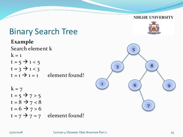 Lecture4b Dynamic Datastructure