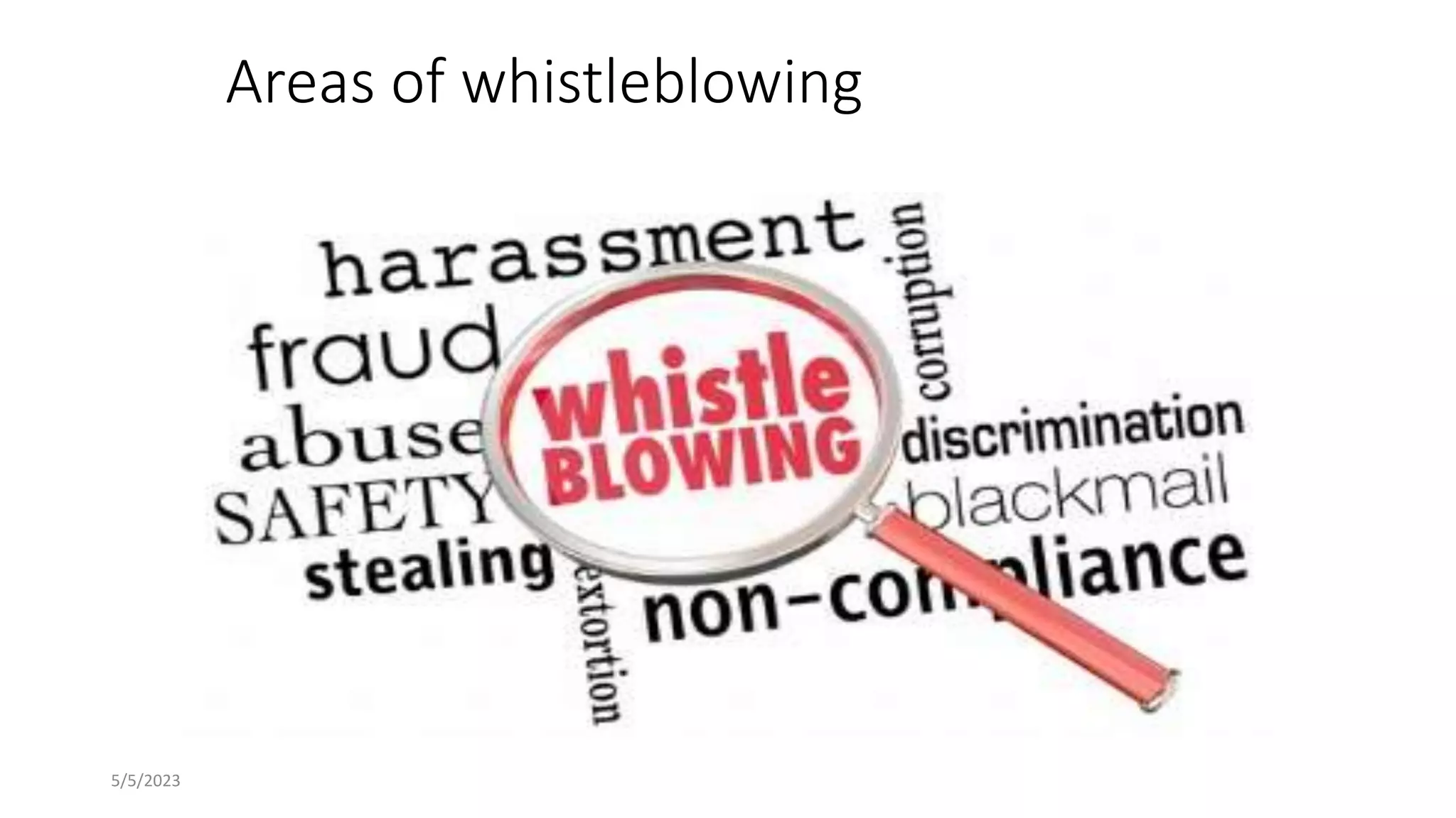 Business ethics Whistle blowing.pptx