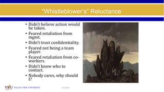 Business ethics Whistle blowing.pptx