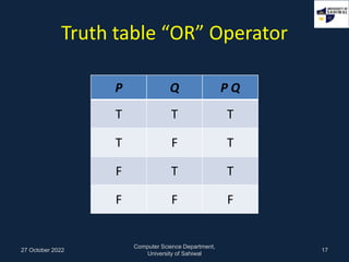 Operation Research | PPT